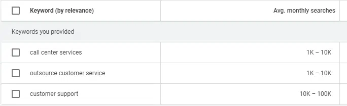How To Get Clients For Call Center (Or CS) Consistently